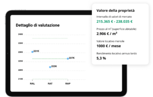 Valutazione immobiliare online istantanea e gratis